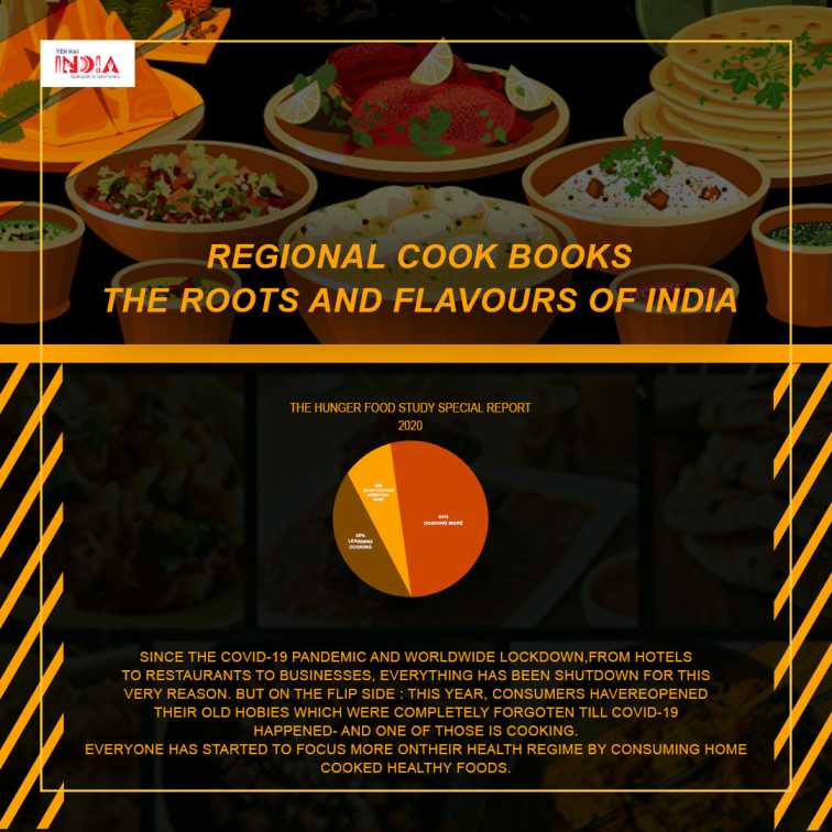 Yeh Hai India - A Comprehensive Guide For Indian Culture, Heritage ...